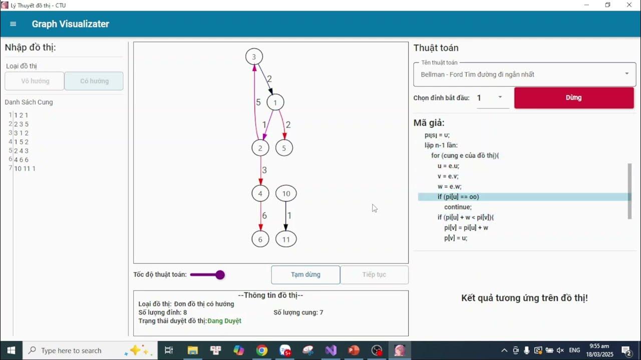 Showcase #4: Graph Visualization - Trực quan hóa đồ thị - YouTube