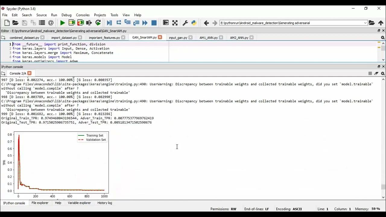 Automated Android Malware Detection Using Optimal Ensemble Learning