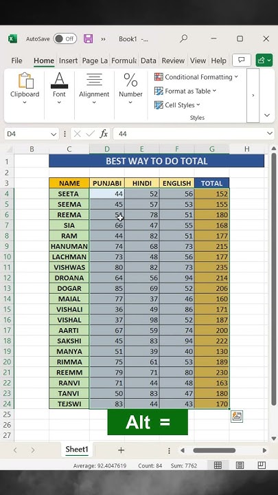 How to Use The Shortcut Key of The SUM function to Calculate Total Marks in MS Excel. - YouTube