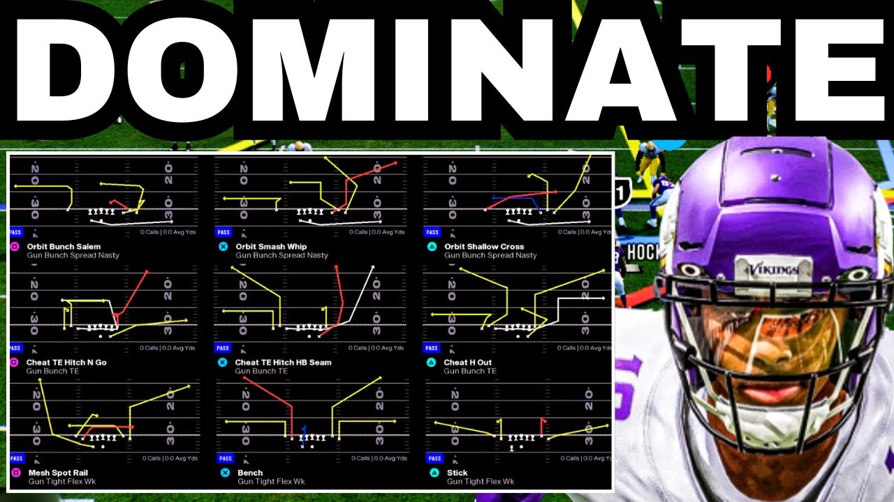 This OFF META Offense Just Got EVEN BETTER (Madden 26) - YouTube