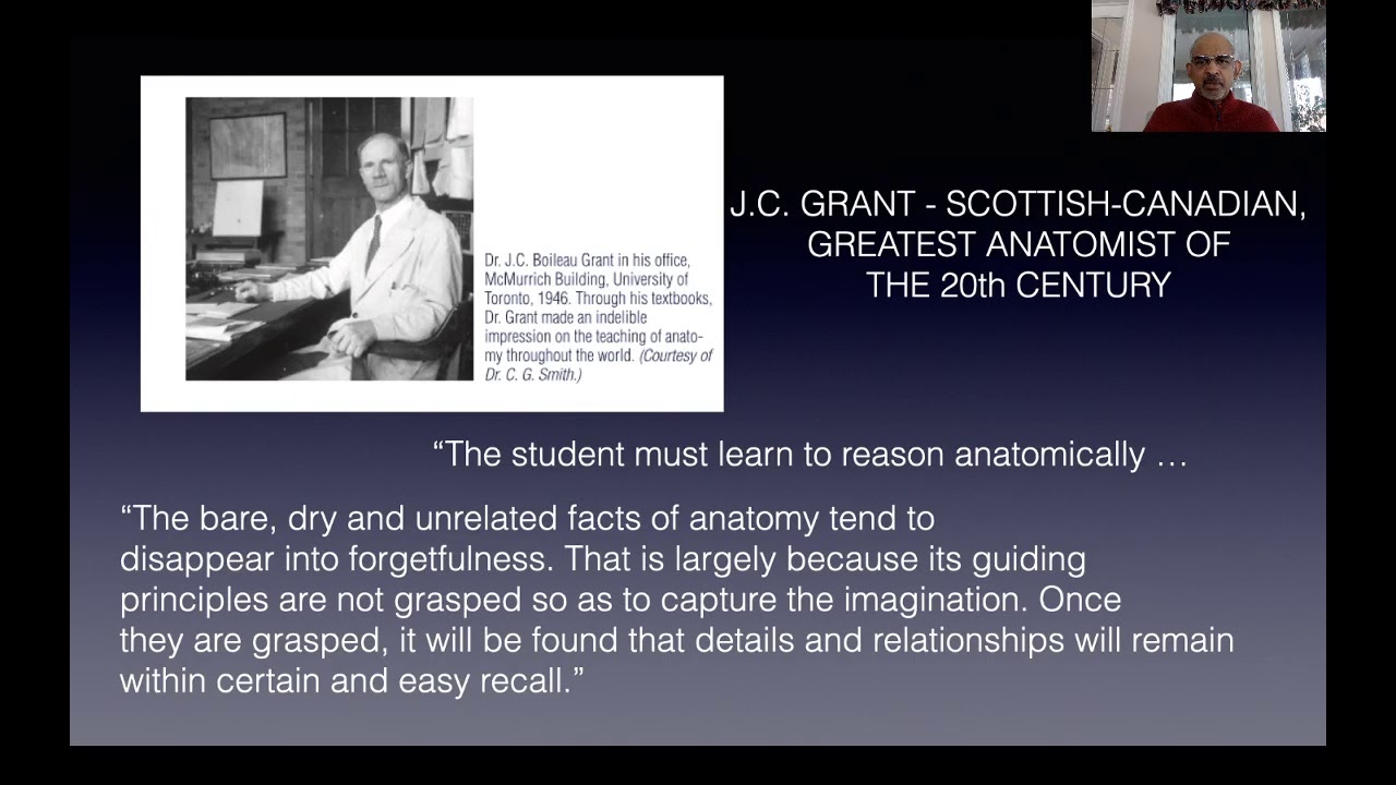 Surgical Anatomy of Splenectomy and Duodenal Kocherization - YouTube