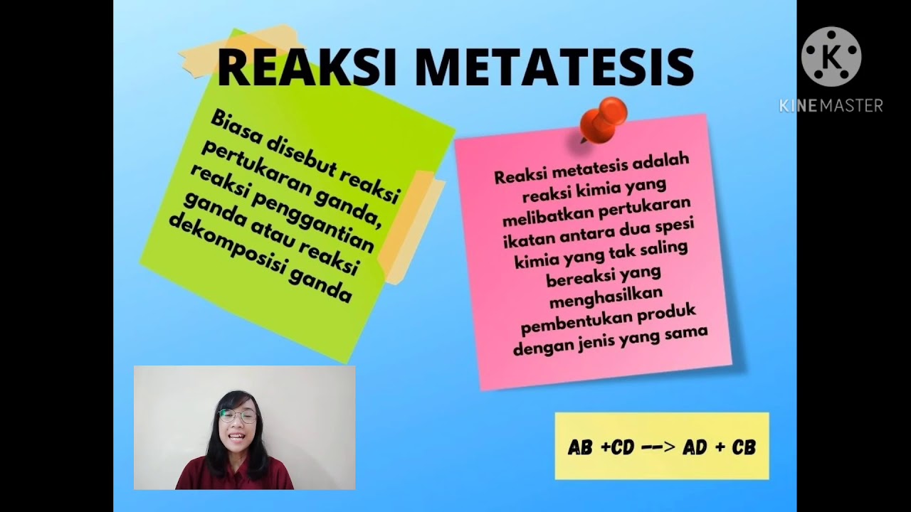 #Fabiola Caroline N.H/K3318025/Kimia Unsur FKIP/UNS 2020/Dr. Maria Ulfa ...