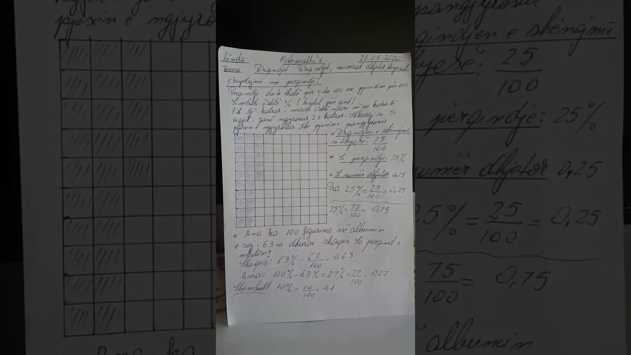 Matematike kl5 Tema:Perqindjet.Perqindjet,numrat dhjetore dhe thyesat ...