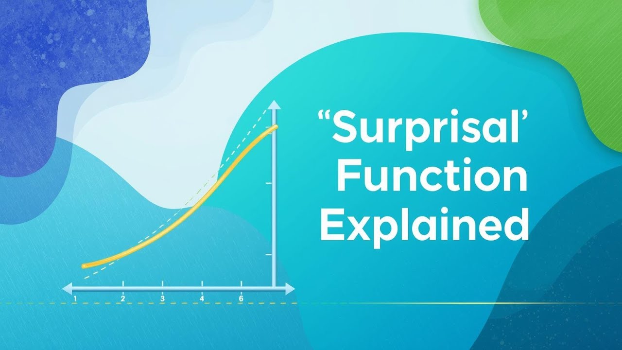 "Surprisal Function Explained: Measuring Information in Probability ...