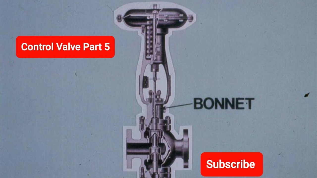 Control Valve | Control Valve Part 5 | Control Valve Maintenance ...