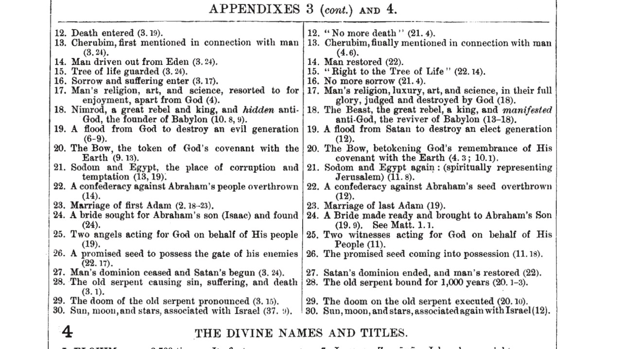 The Companion Bible(KJV) - Appendix 3 - Genesis Finds Its Complement In ...