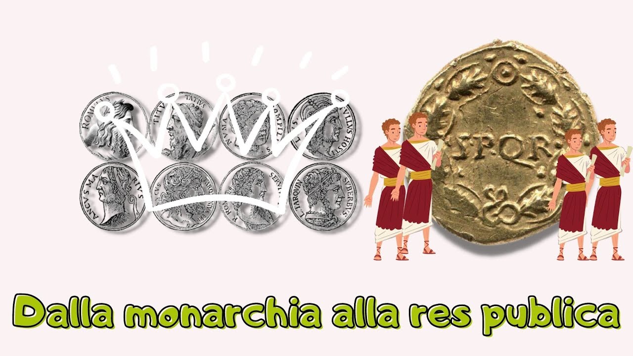 L'ordinamento della res publica romana (introduzione generale) - YouTube