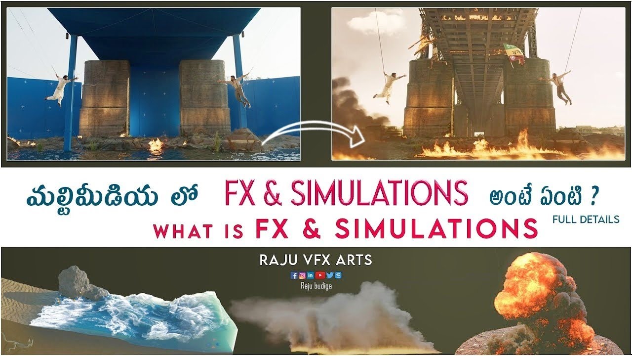 What is FX & Simulations in Multimedia in Telugu #fx #simulation # ...