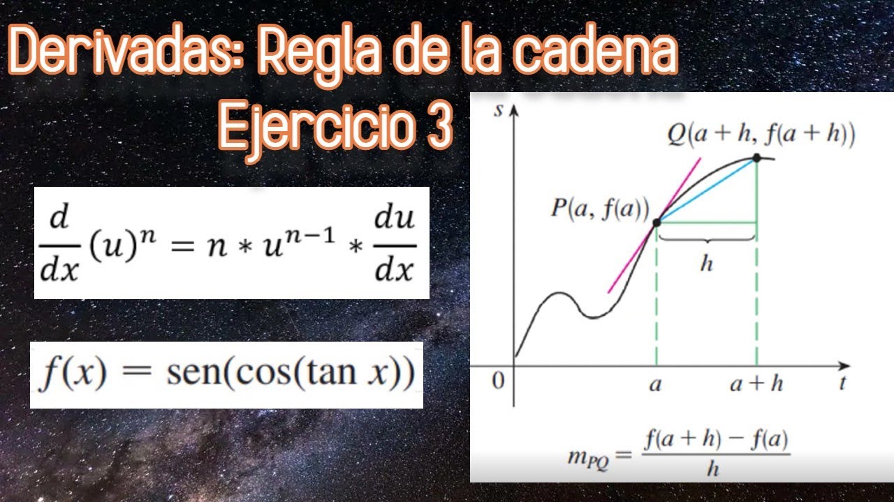 Regla de la cadena: Derivada de una función + Wolfram Mathematica (3) - YouTube