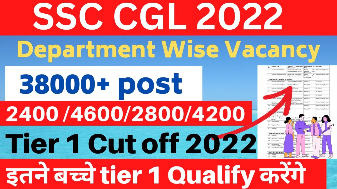 SSC CGL 38000+ ️ Vacancy department Wise | SSC CGL tier 1 cut off 2022 | ssc cgl cut off 2022 ...