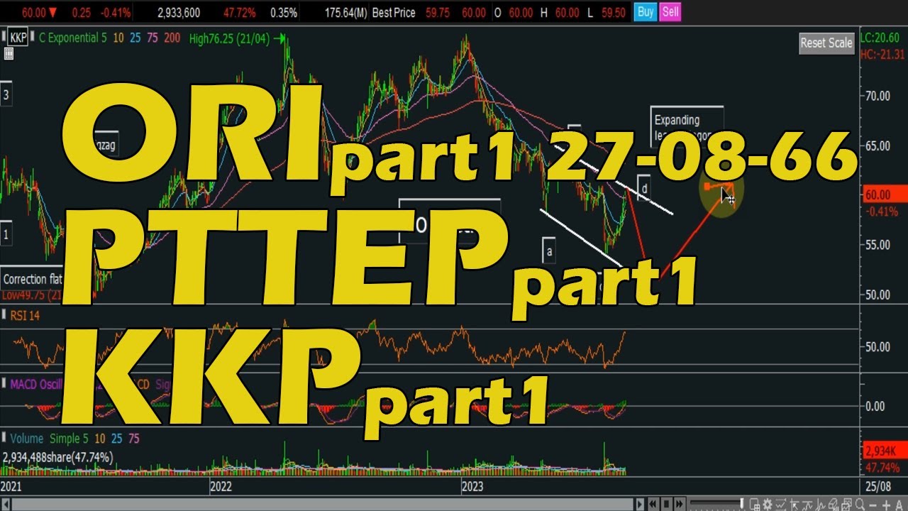 หุ้นดี เพื่อนขอ / ORIp./ 1 PTTEPp.1/ KKPp.1/แนวโน้ม แนวรับ แนวต้าน /คุยกันวันละตัว /หุ้นไทย /EP ...