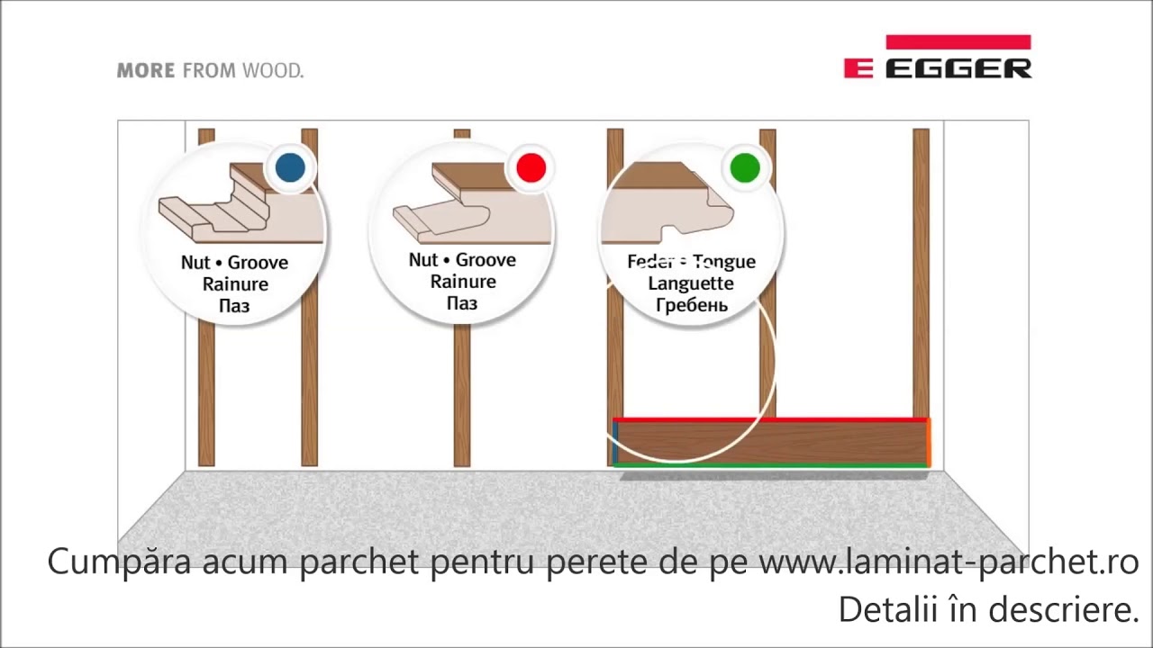 Montaj Parchet pe Perete - Parchet Laminat - YouTube