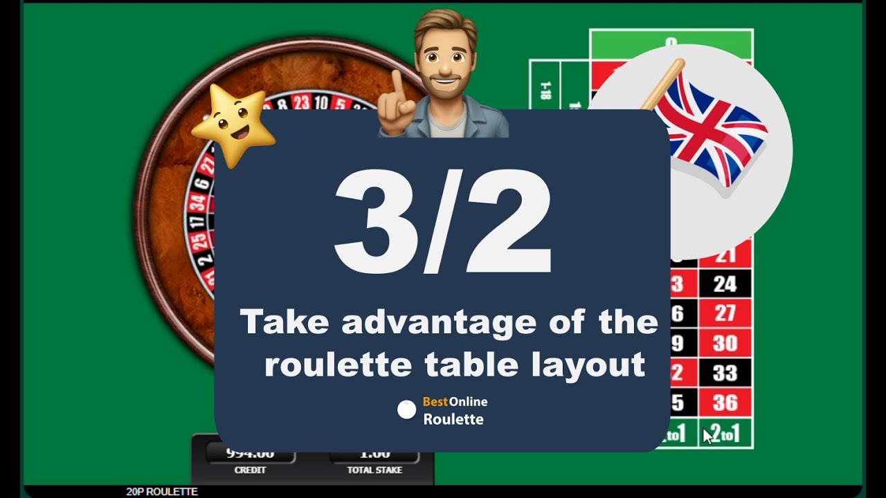 3/2 Roulette System Explained: Optimize Your Strategy with Red/Black ...