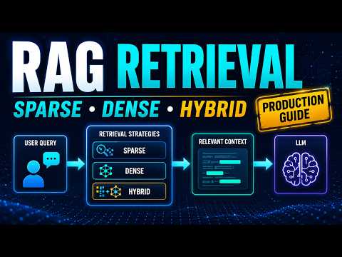 Stop Hallucinations: Pick the Best RAG Retrieval Strategy