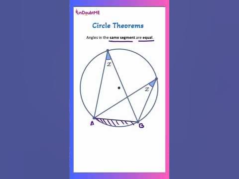 Circle Theorems | Revision | Angle in the same segment #gcse #maths # ...