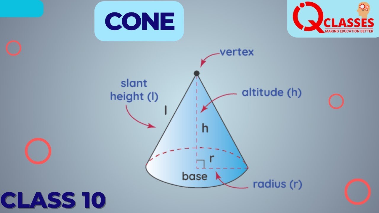 CONE | SURFACE AREA AND VOLUME | MENSURATION | CLASS 10 |MATHS - YouTube