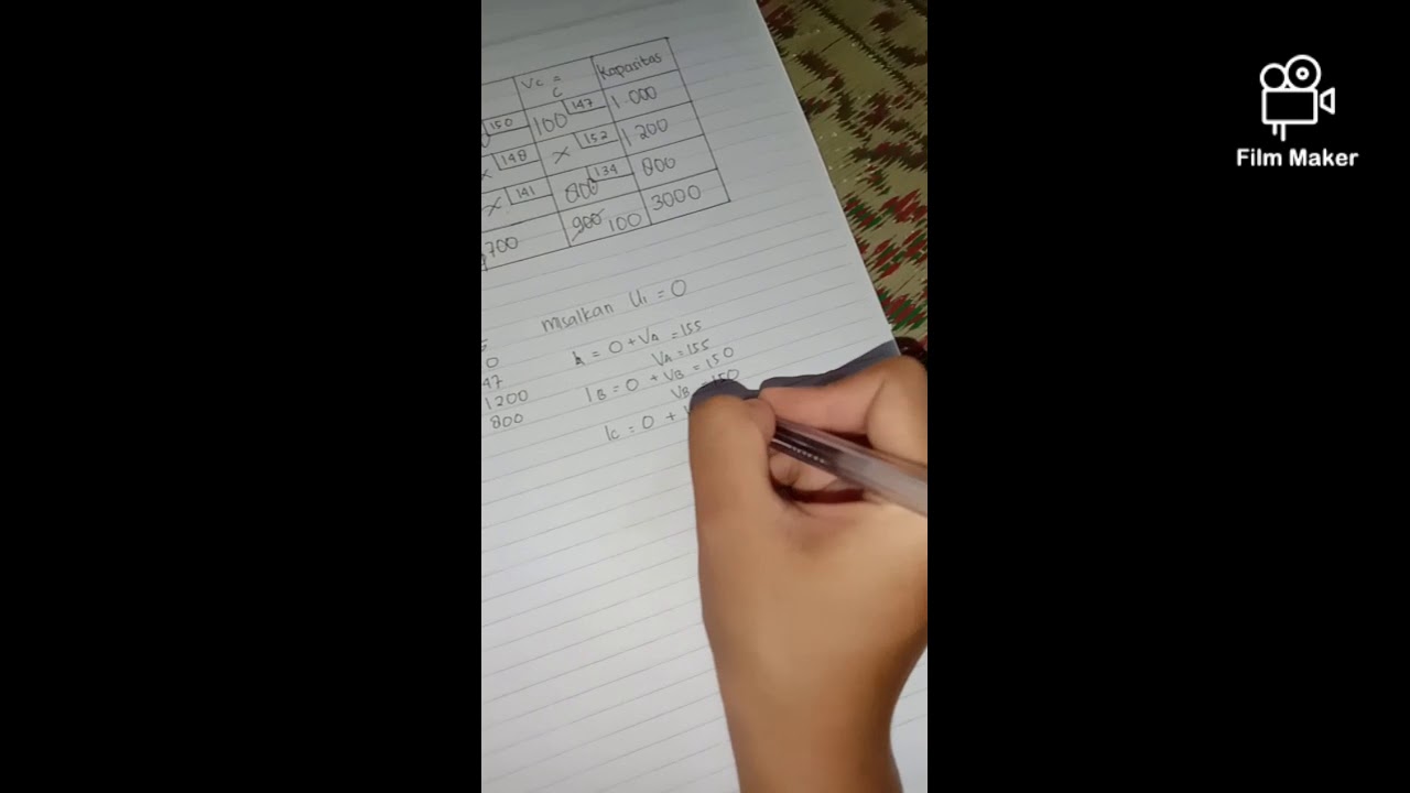 Tugas program linear - YouTube