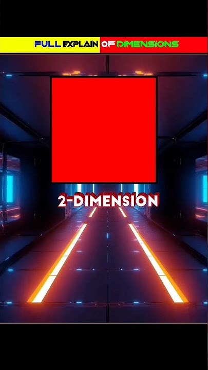 Full Explain OF Dimensions. 1D, 2D, & 3D in 60 Sec - YouTube