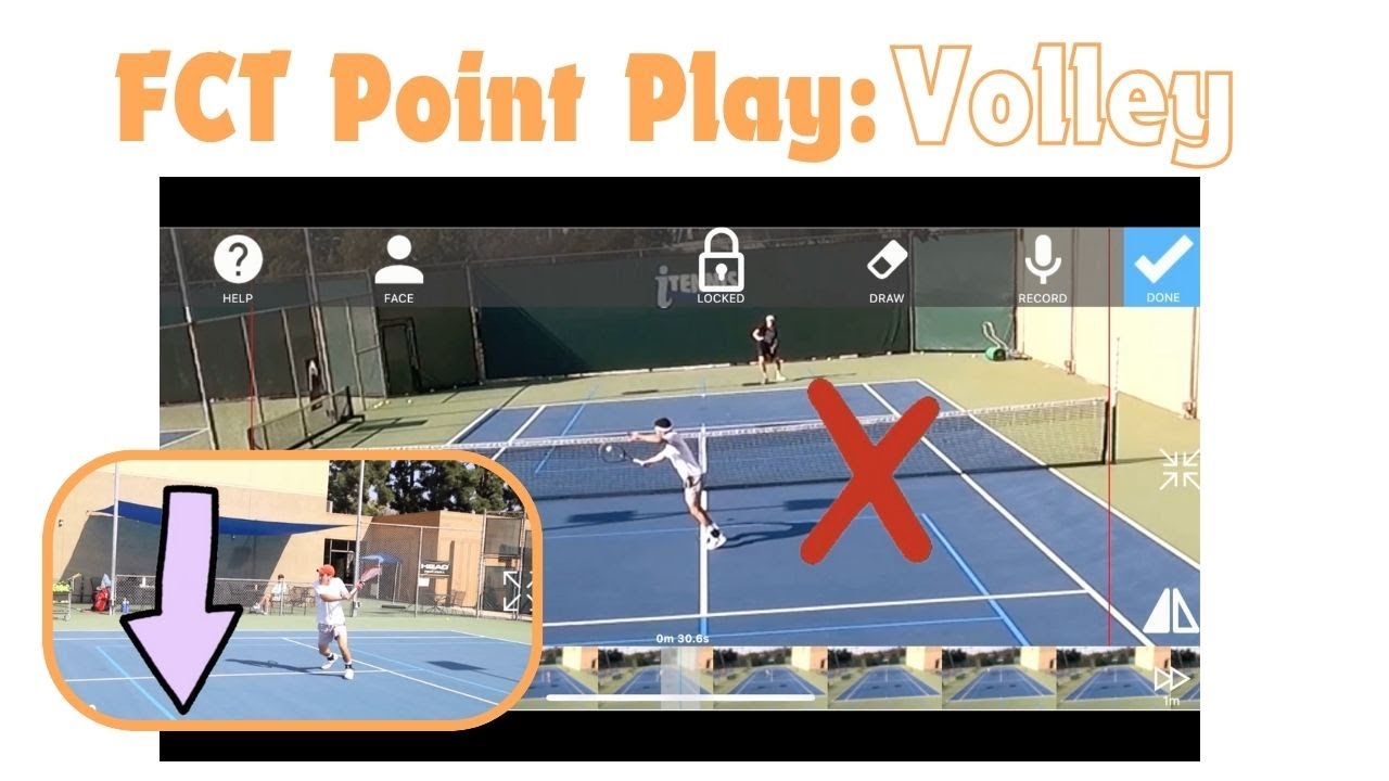 Best Volley Strategies in Point Play: Why You Need To Be Aggressive ...