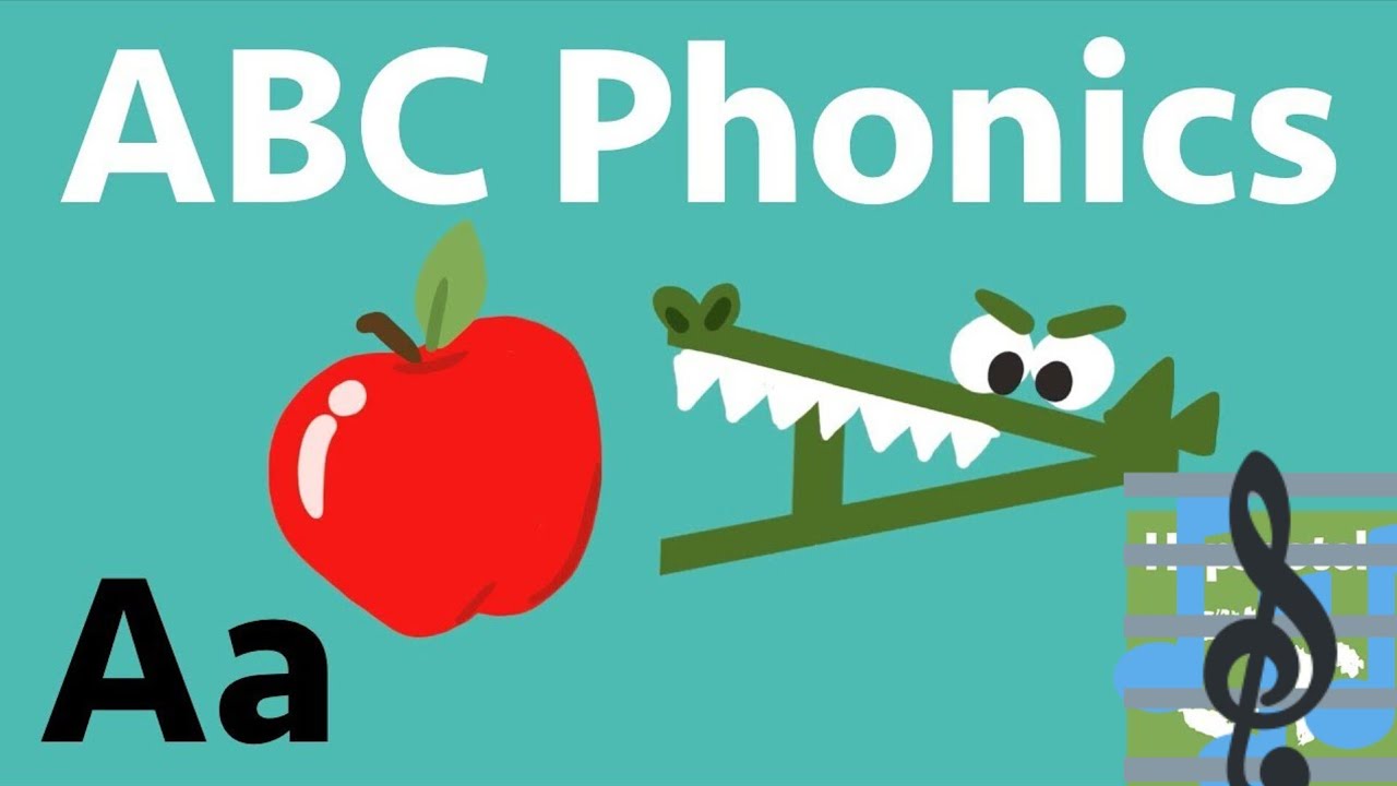Alphabet Melody|| ABC Wonderland; Fun Journey#alphabet - YouTube