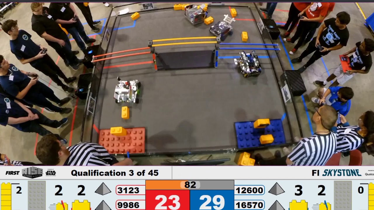 Match 3 FTC Florida State Championship Scott Division 2020 - YouTube