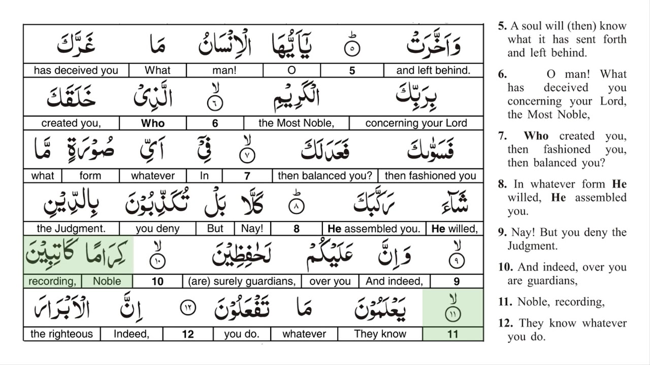 Surah 82 Al Infitar With Arabic Text By Sheikh Saad Al Ghamdi - YouTube