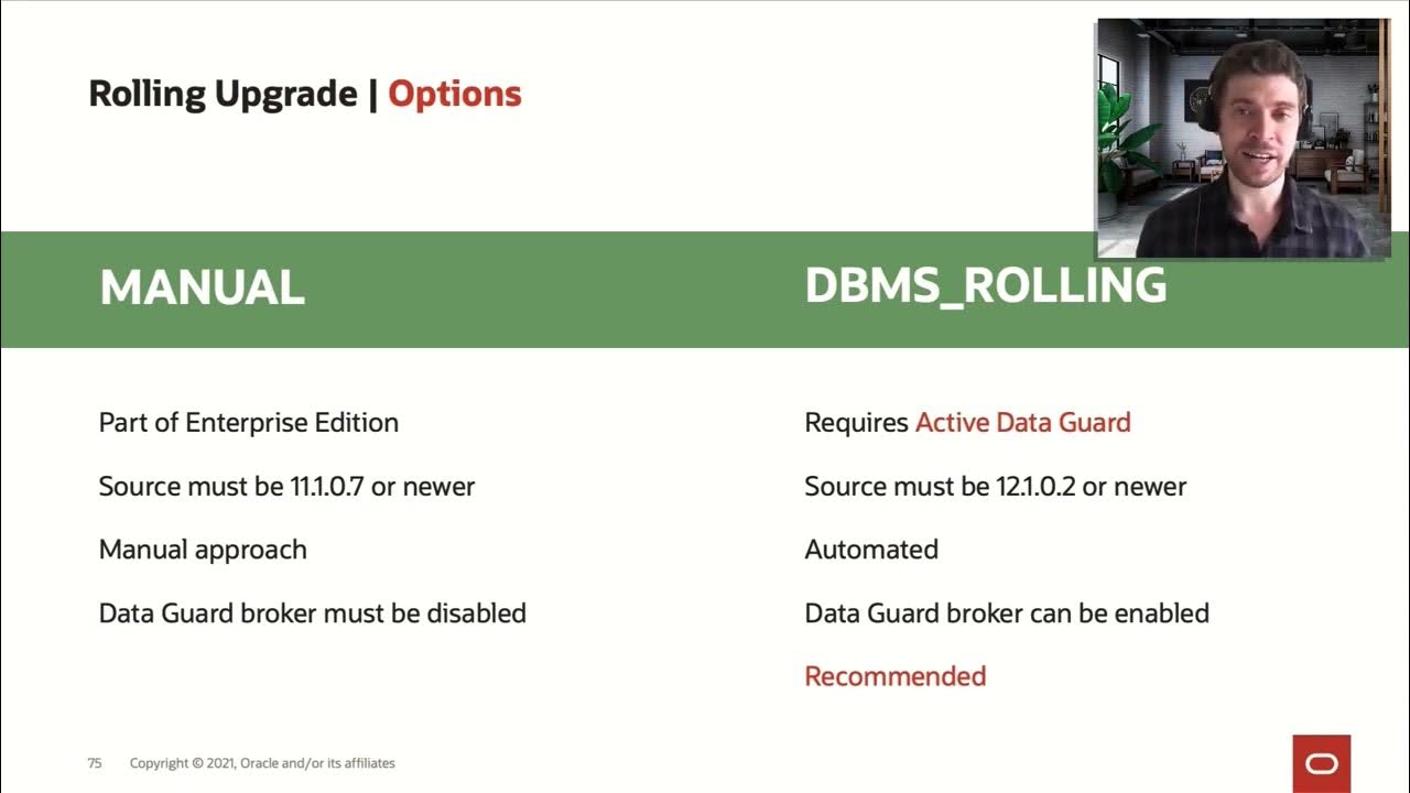 Rolling upgrades of Oracle Database - DBMS_ROLLING - YouTube