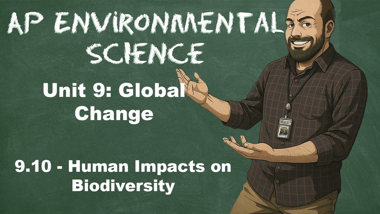 AP Environmental Science Unit 9 – Topic 9.10 Human Impacts on ...