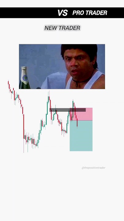 New Trader VS Experience Trader | Liquidity Sweep Trading | Intraday Trading |#trading #forex # ...