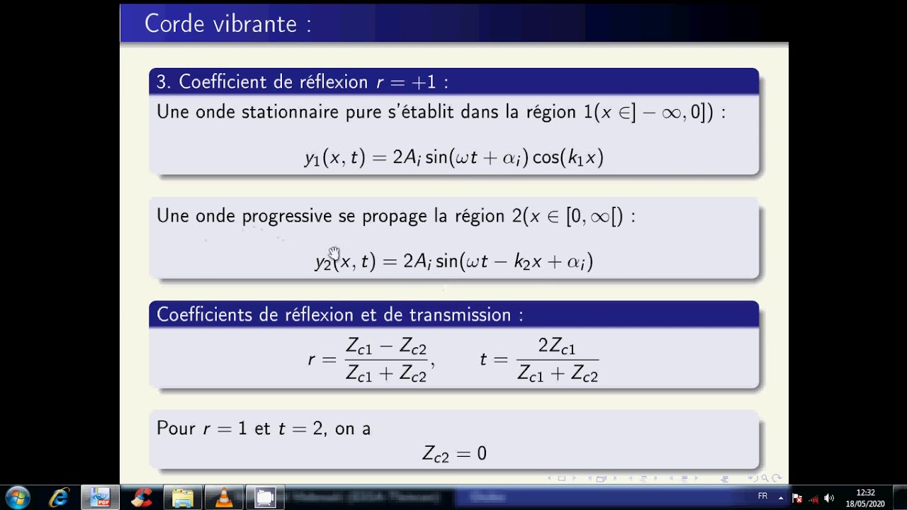 108. Ondes (corde vibrante: Onde stationnaire pure (extrémité libre ...