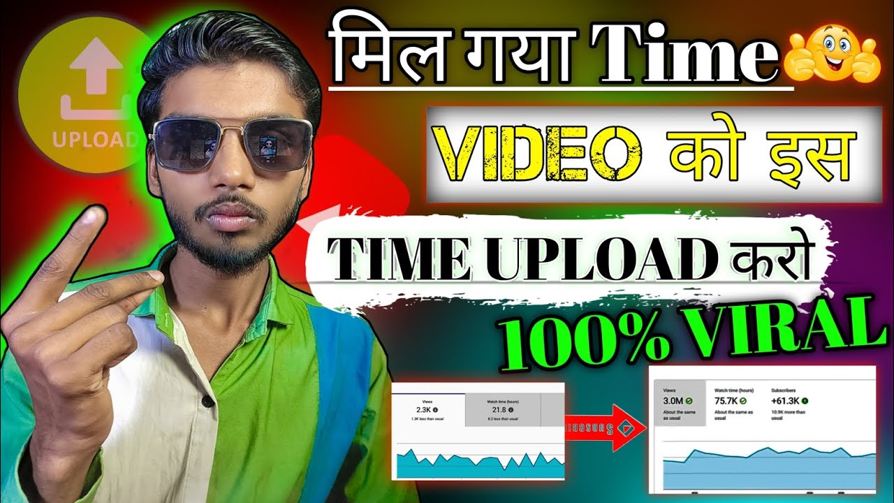 What is The Best Time to Upload YouTube Videos? | Best Time to Upload ...