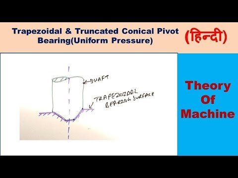 Trapezoidal & Truncated Conical Pivot Bearing (Uniform Pressure) [Hindi ...