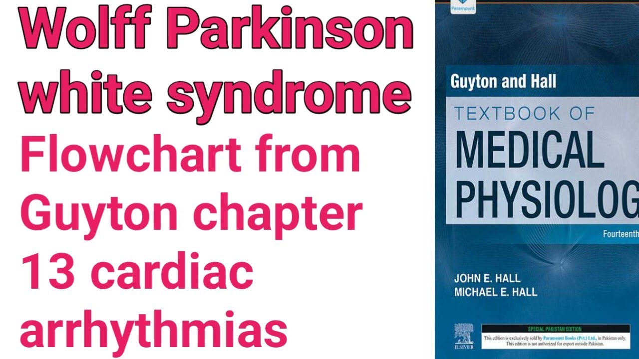 Wolff Parkinson white Syndrome cardiac arrhythmias | Wolf Parkinson ...