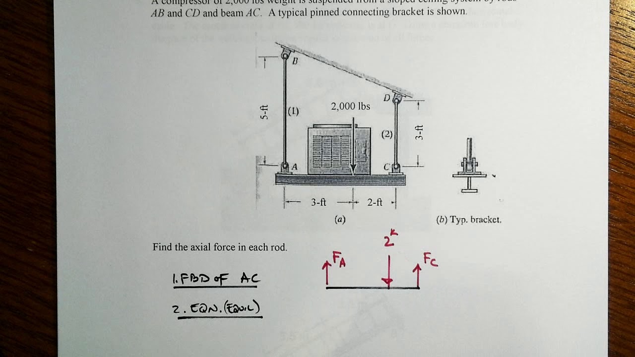 Statics CAT 1 18 Nonconcurrent Equilibrium - YouTube