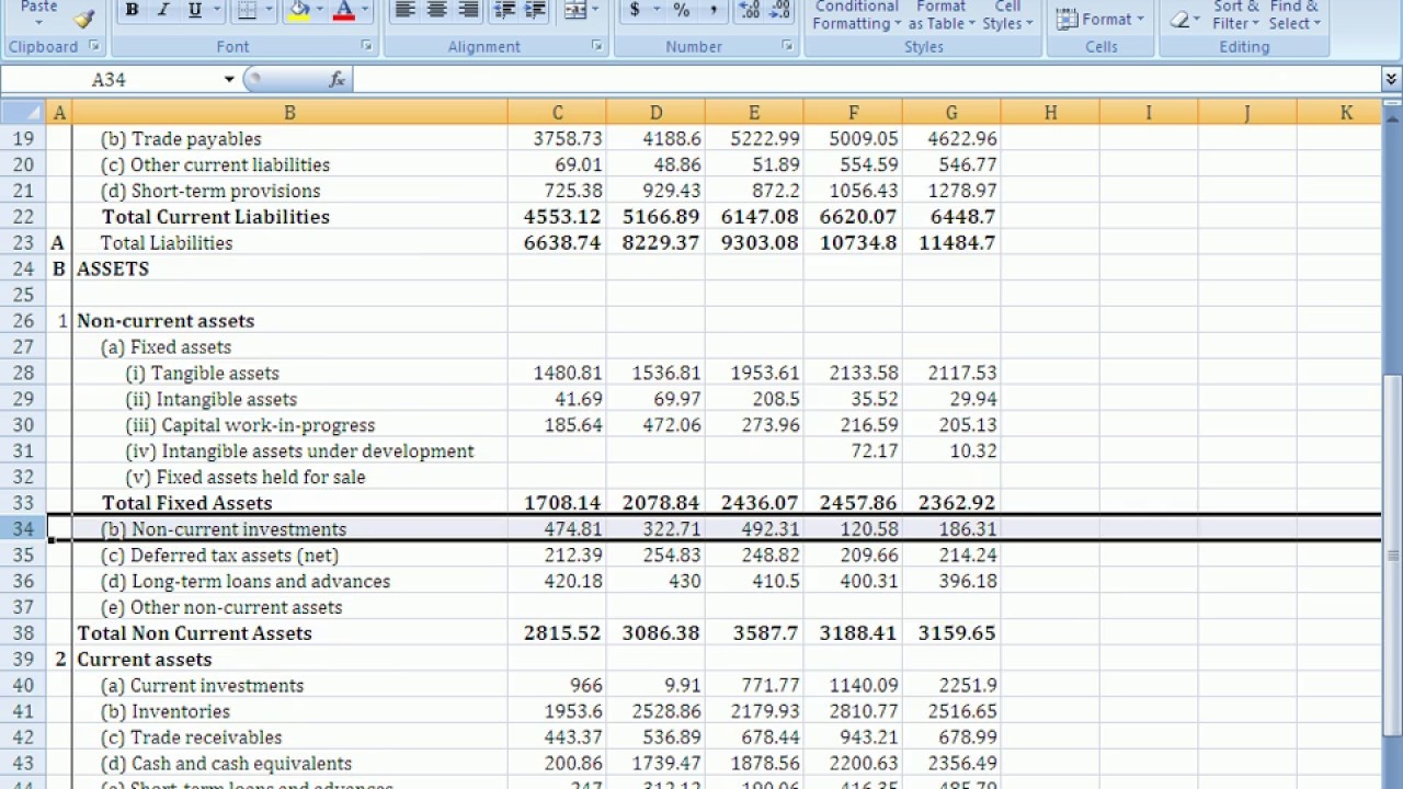 Understanding Income Statement - YouTube