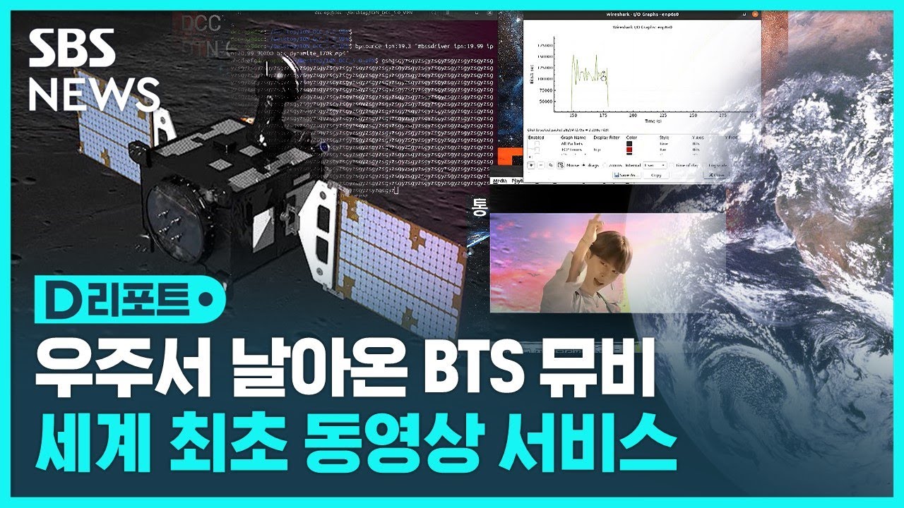 우주서 날아온 Bts…세계 최초 영상 스트리밍 성공 Sbs D리포트 Youtube