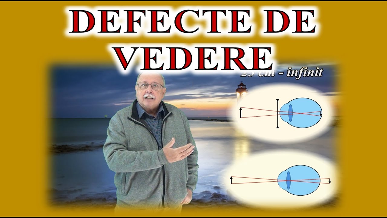 CURSUL DE 3 MINUTE (OPTICĂ GEOMETRICĂ 13) DEFECTE DE VEDERE - YouTube