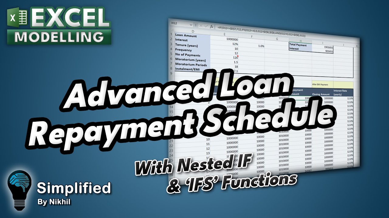 Learn to build a Dynamic Loan Repayment model | Financial Modelling ...