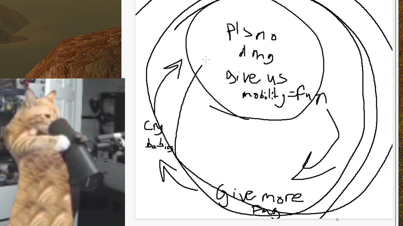 SAVIX THOUGHTS ON RET NERFS? - YouTube