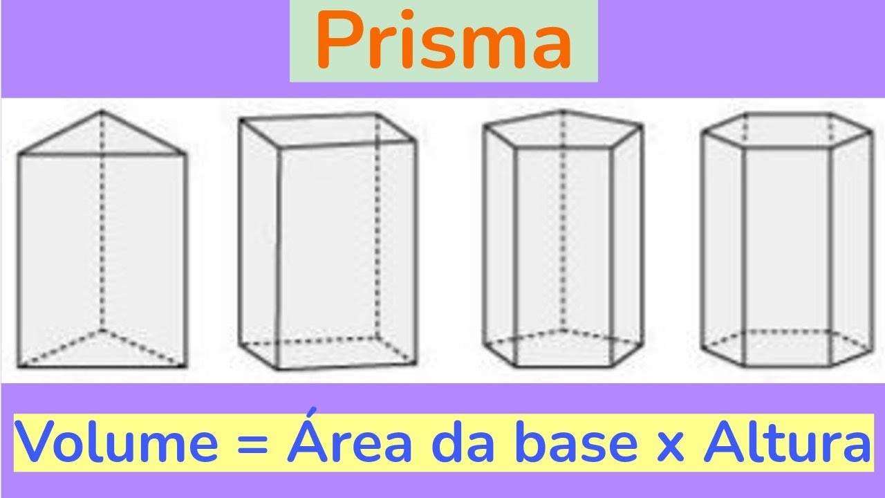 PRISMA GEOMÉTRICO - YouTube
