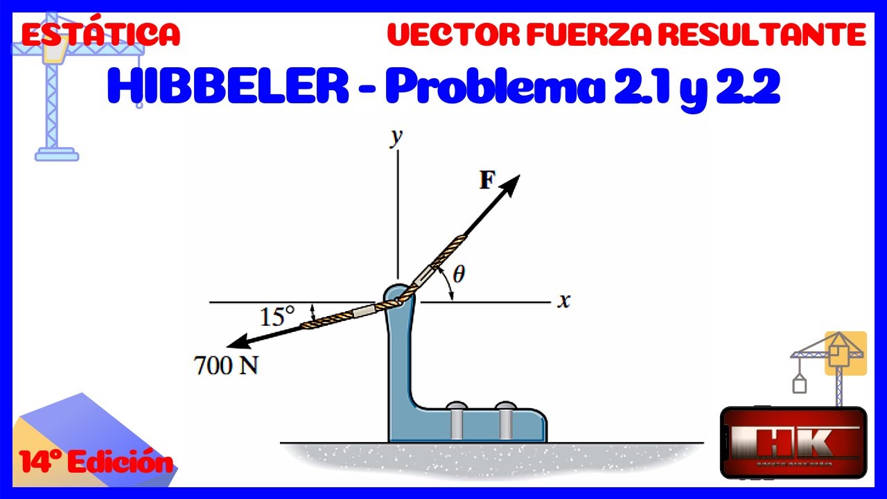 Problema 2.1 y 2.2. SUMA DE VECTORES. ESTATICA Hibbeler 14 - YouTube