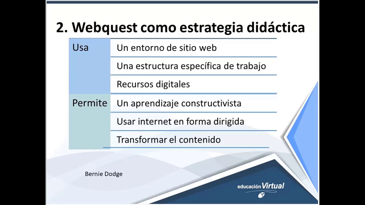 Webinario 7 2019 Webquest: una estrategia didáctica con el uso de tecnología - YouTube