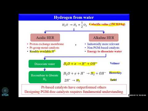 11 | Electrocatalytic interfaces for water splitting | Dr Chandramouli ...
