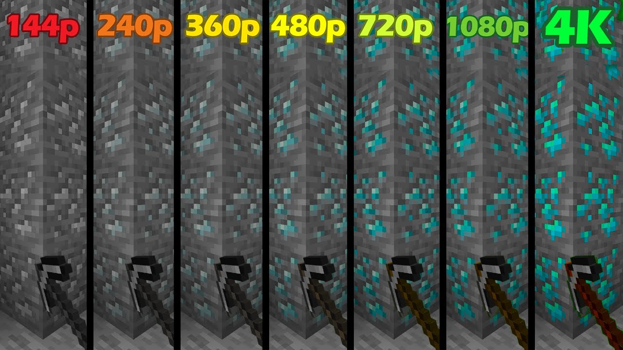 Minecraft 144p Vs 240p Vs 360p Vs 480p Vs 720p Vs 1080p Vs 2160p YouTube