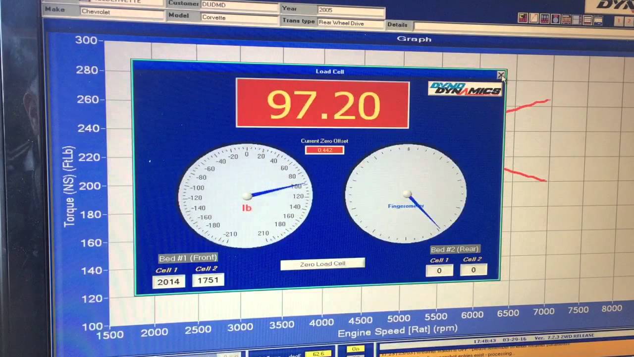 Dyno dynamics load cell testing - YouTube