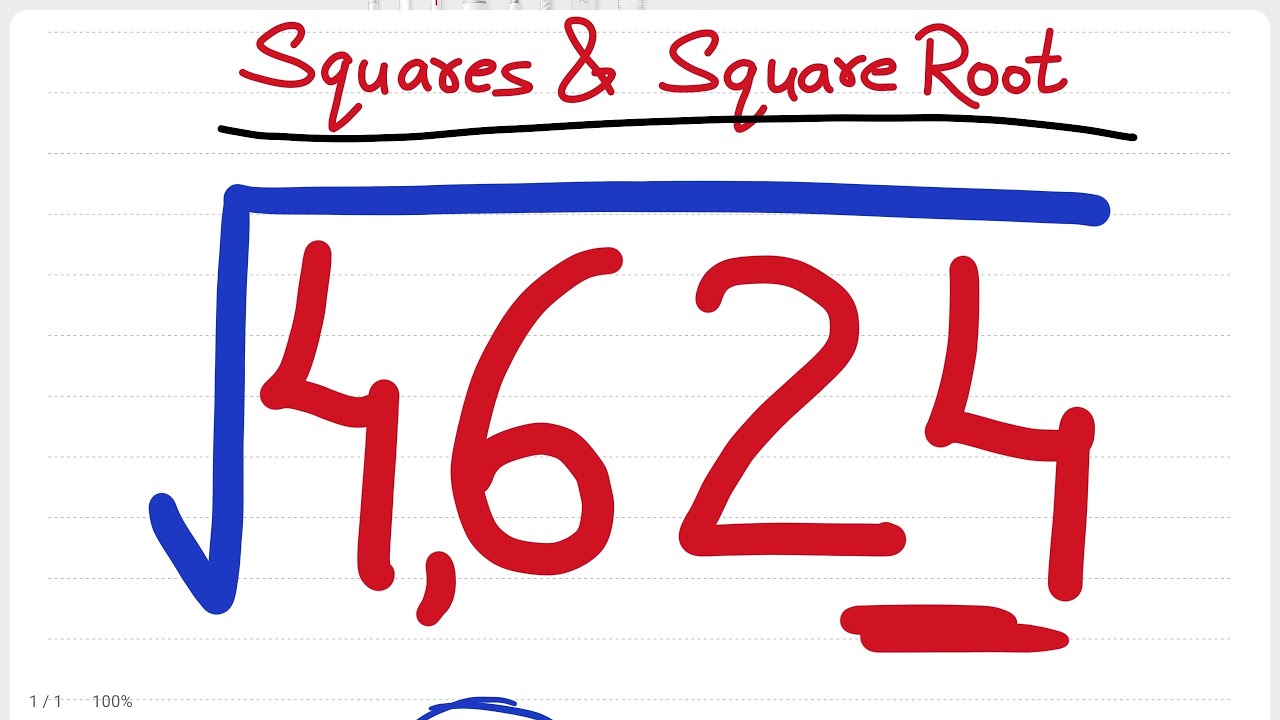 Square root of 4624 - YouTube
