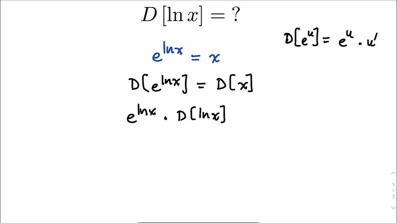 Derivation of Derivative of In(x) | Sophia Learning Tutorials - YouTube