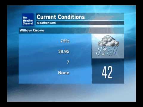 Weather Star XL V3 Emulator Test - YouTube
