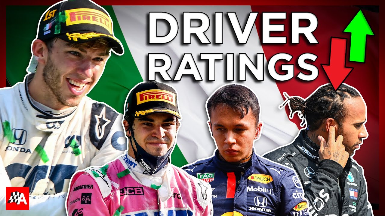Rating Every F1 Driver From The 2020 Italian GP - YouTube
