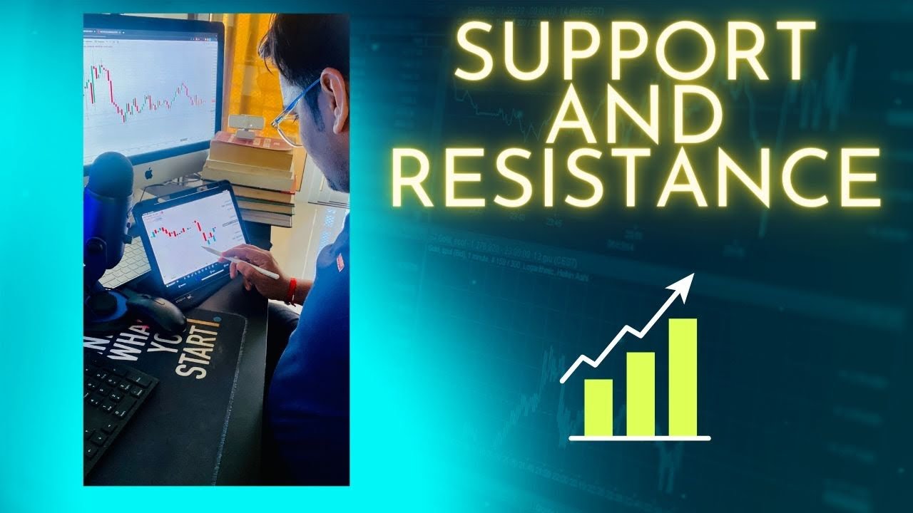 Support And Resistance In technical Analysis. - YouTube